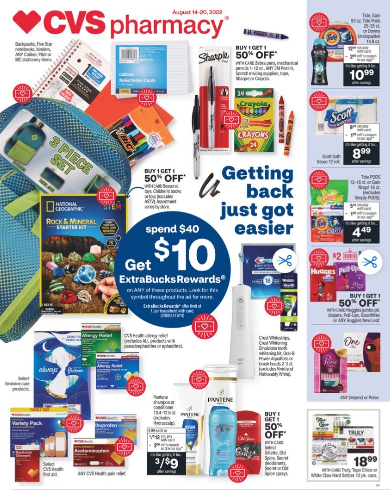 Circular CVS « 8/14/22 al 8/20/22 - Maximizando Tus Ahorros